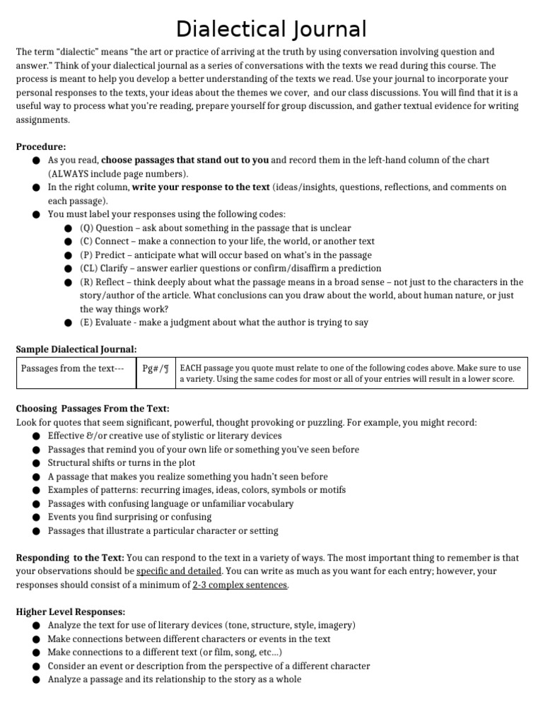 Dialectical Journal For 9th, 10th, and 12th | PDF | Human Communication