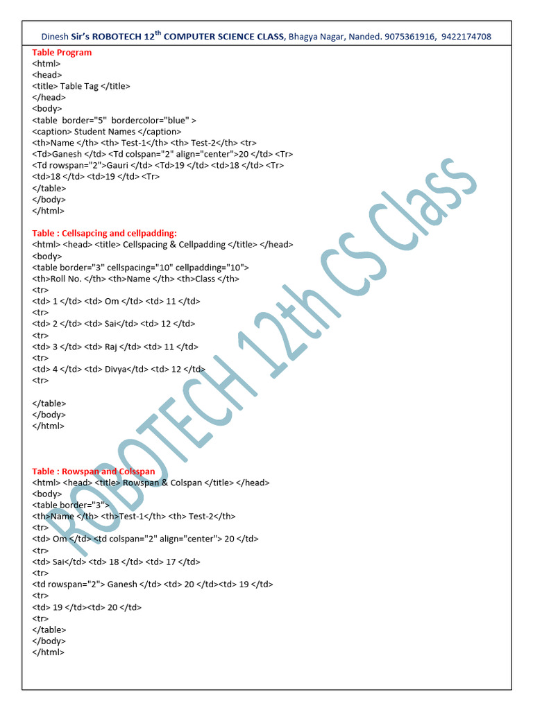HTML All Programs PART-3 | PDF