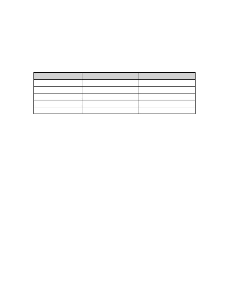 Ueps Peps Tablas Ejemplos | PDF