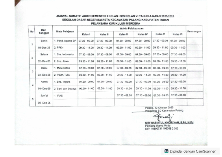 Jadwal SAS | PDF