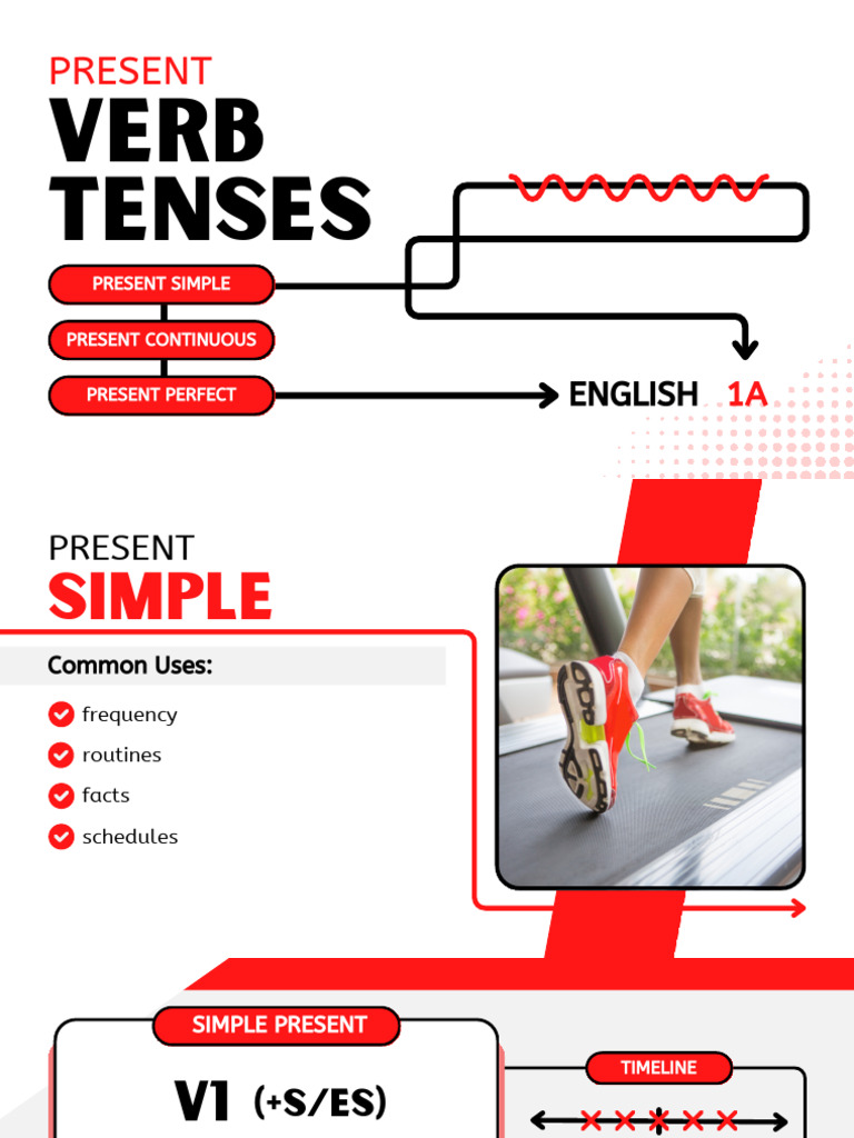 Present Verb Tenses Presentation in Red and Black Modern Style ...