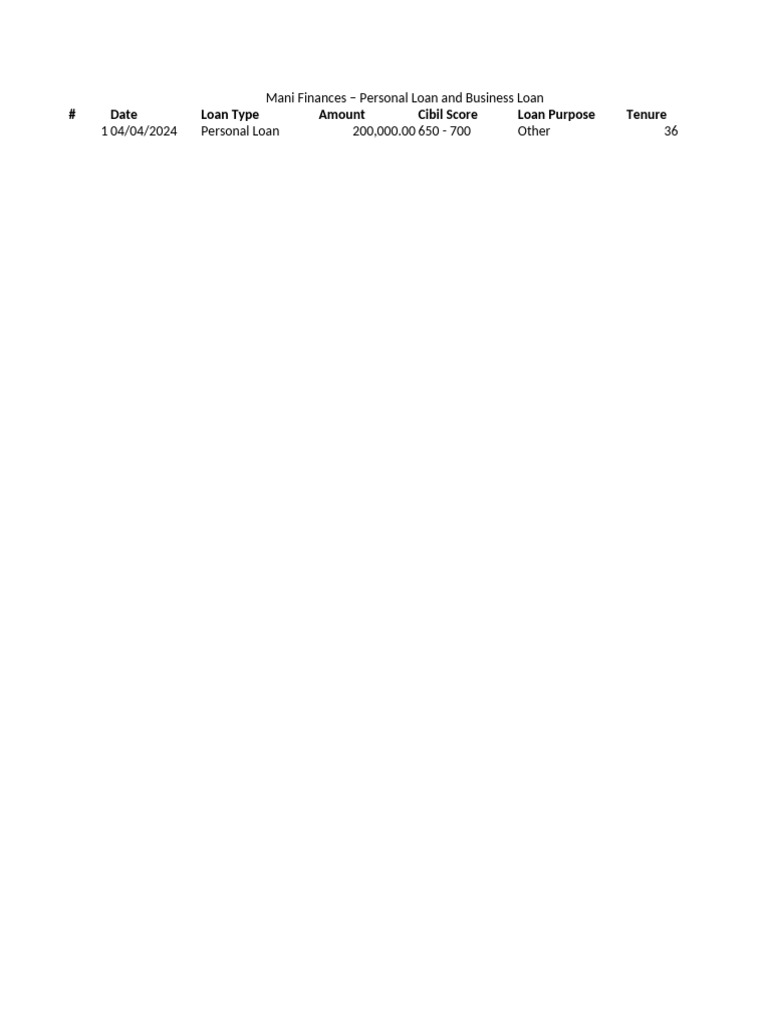 Mani Finances - Personal Loan and Business Loan | PDF