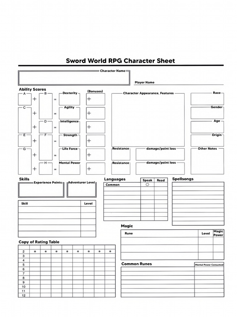 Sword World RPG - Character Sheet (1996 Version) | PDF