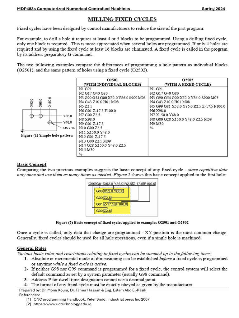 Fixed Cycles | PDF | Machining | Drilling