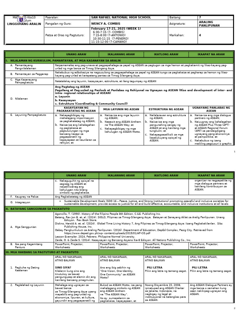 AP7 Q4 Week 1 | PDF