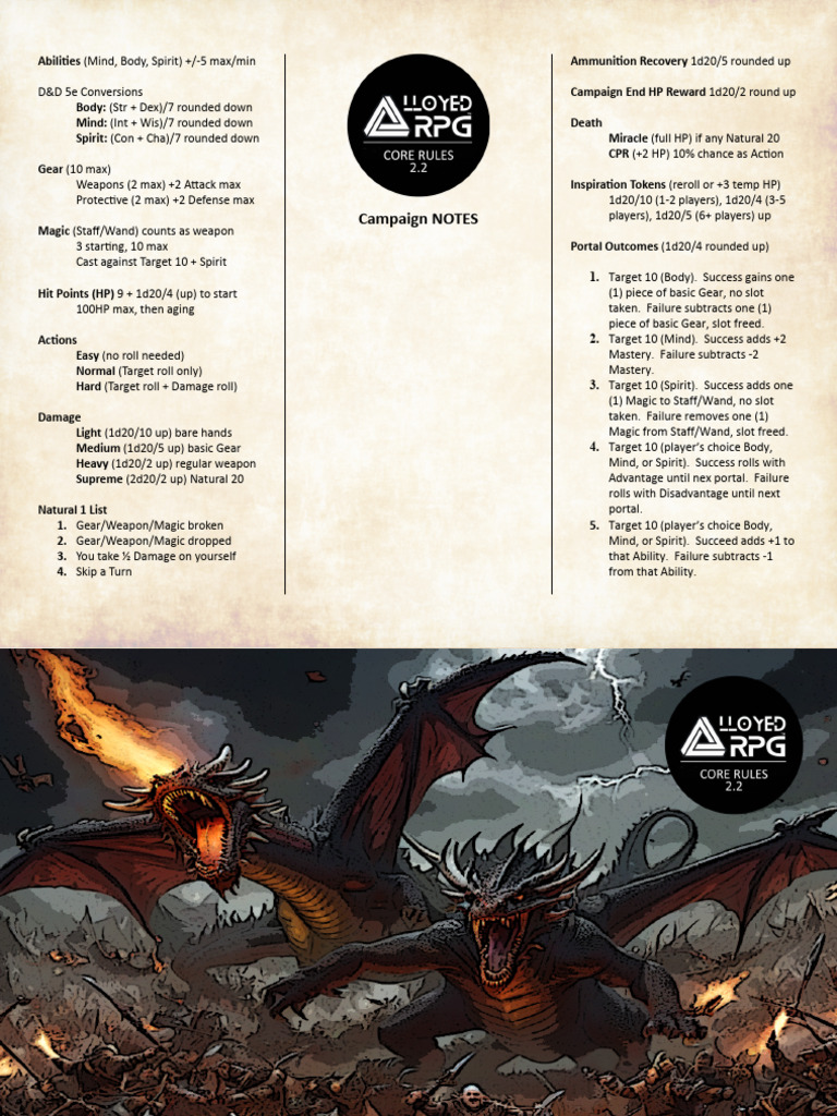 Mini DM Screen (Cheat Sheet) | PDF