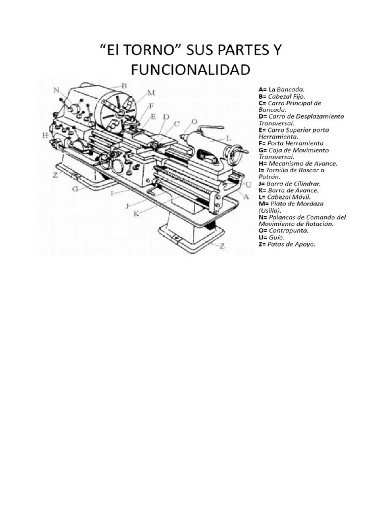 Nuevo Texto OpenDocument | PDF
