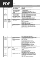 Cambridge Math Grade 8 | PDF | Equations | Fraction (Mathematics)