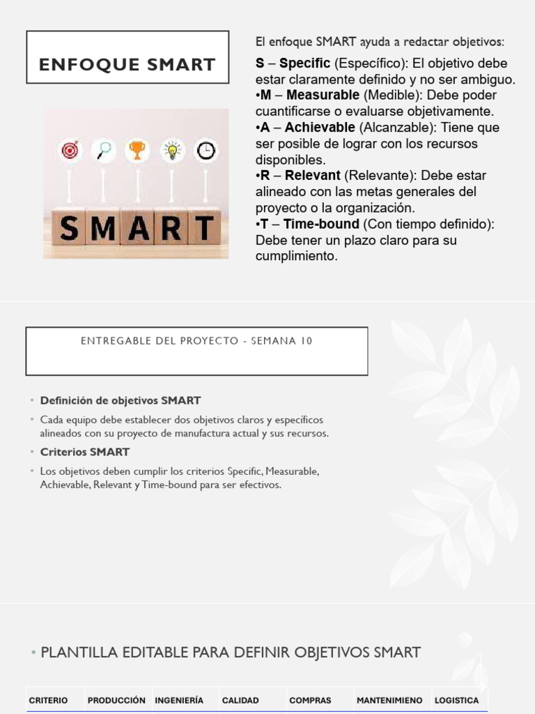 Objetivos SMART: Guía y Plantilla | PDF