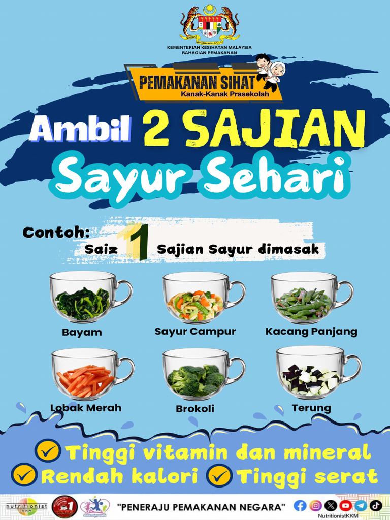 2 Sajian Sayur-Sayuran | PDF
