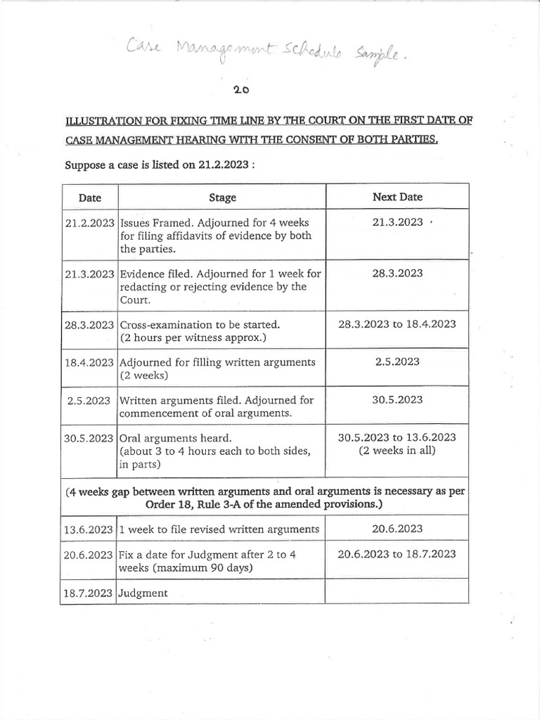 Case Management Schedule Sample | PDF