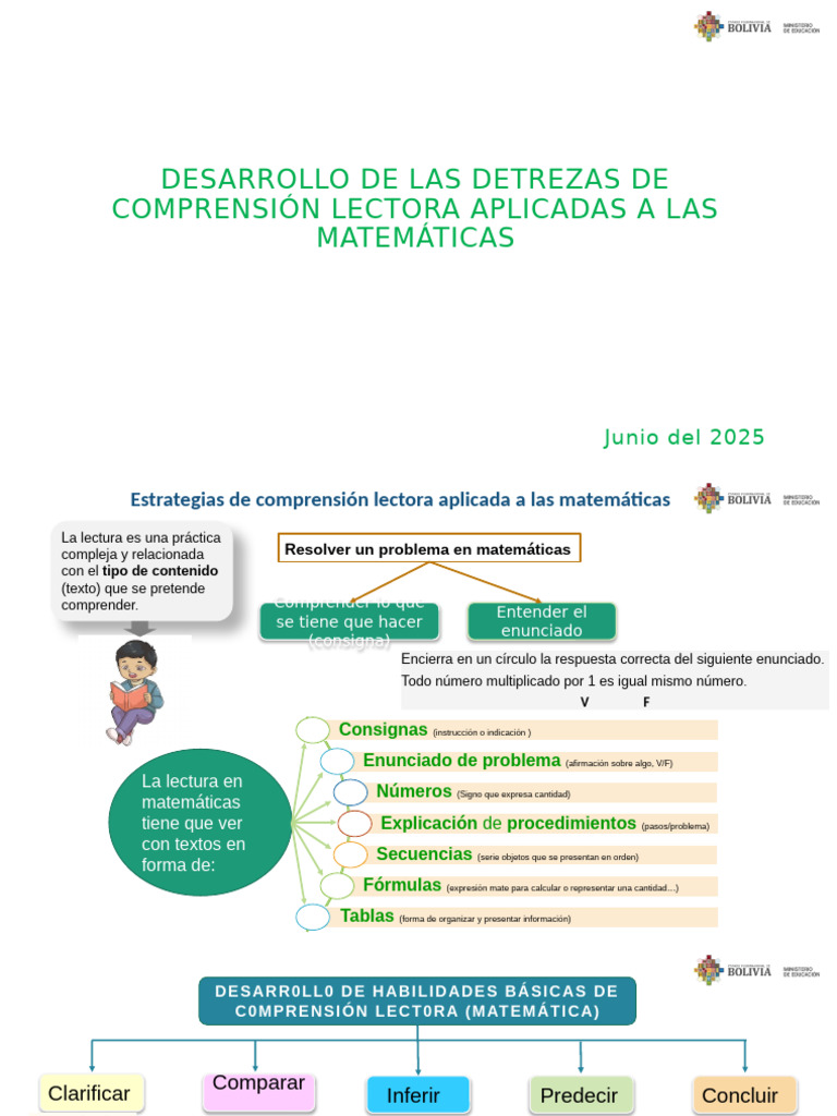 1 Present Mate Estrategias Lectoras | PDF | Comprensión lectora ...