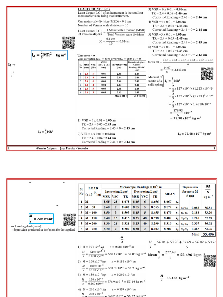 Moment of Inertia and Bending Experiments | PDF | Pendulum | Sound