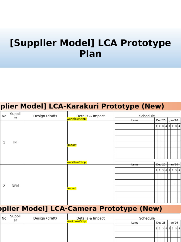 LCA Plan Prototype | PDF