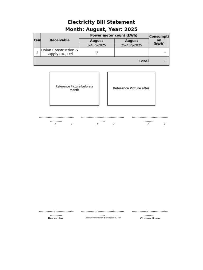August 2025 Electricity Bill Summary | PDF