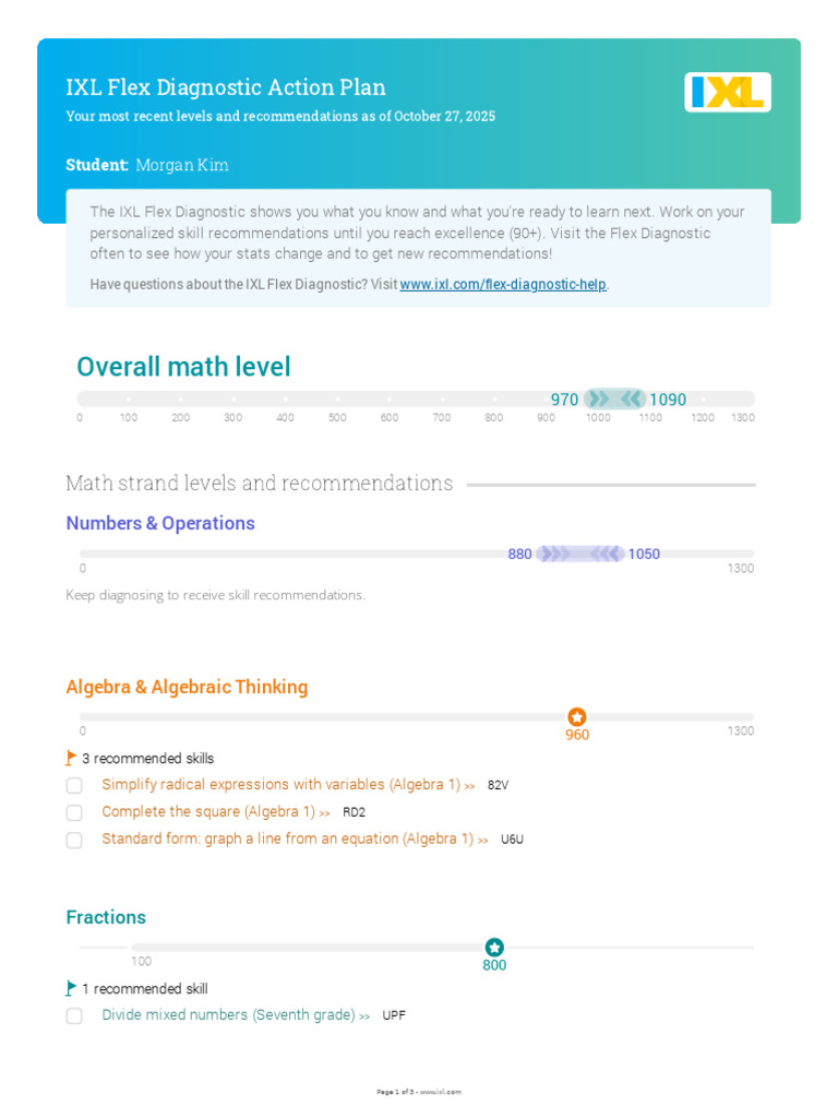 IXL Diagnostic Report 2025-10-27 Kim Morgan | PDF | Algebra | Mathematics