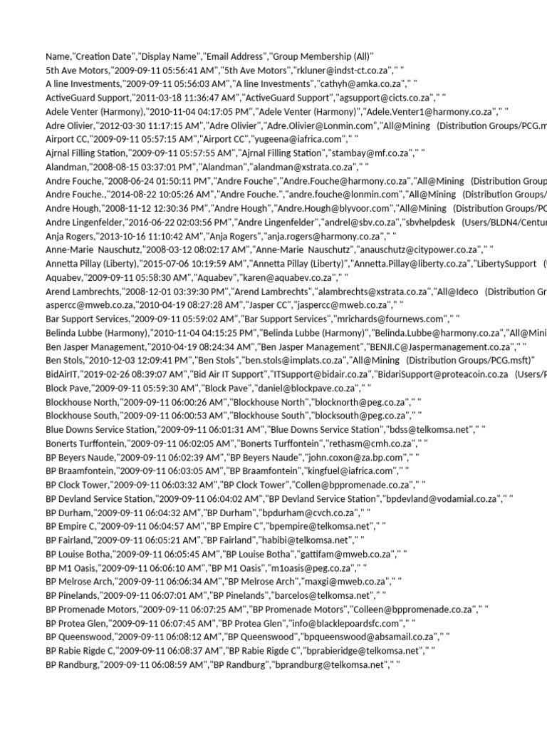 AD Contacts | PDF
