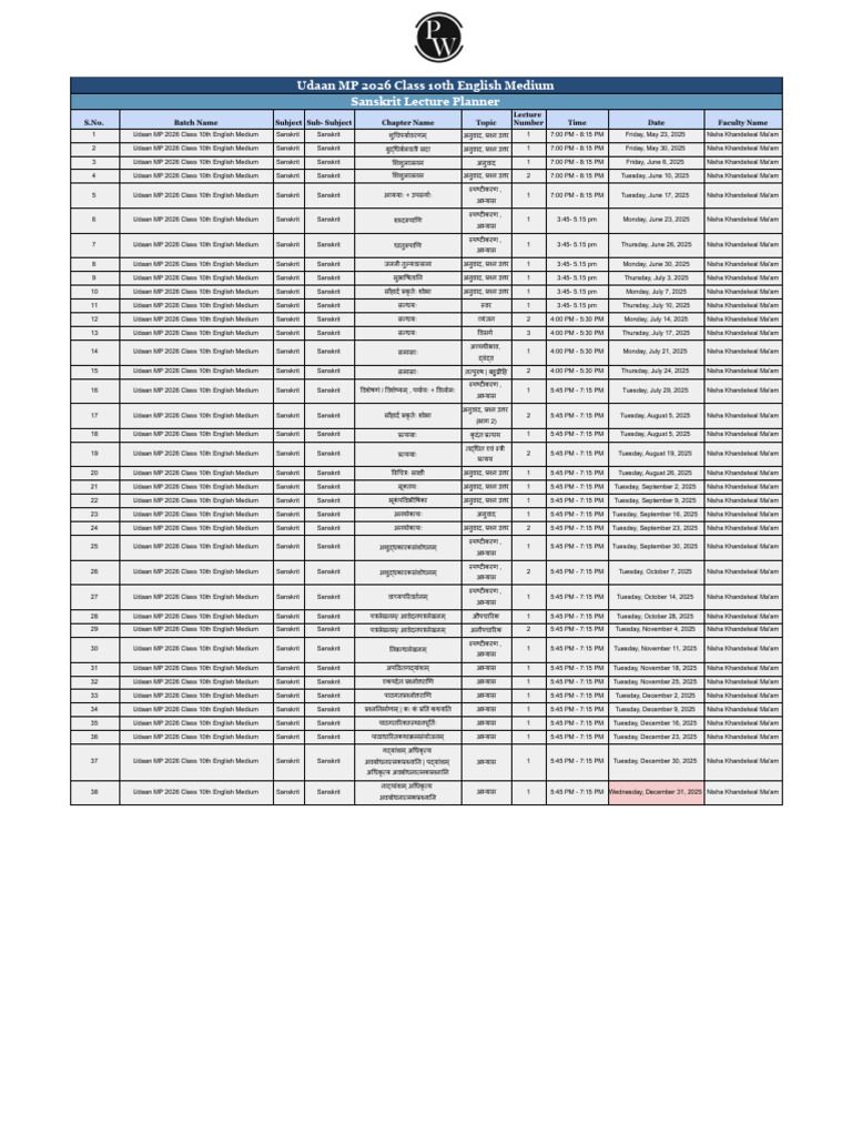68b72f2a3440076cb98a5852 - ## - Lecture Planner - Sanskrit - Udaan MP ...