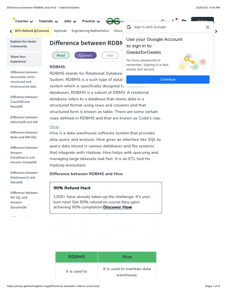 Difference Between RDBMS and Hive - GeeksforGeeks | PDF | Databases ...
