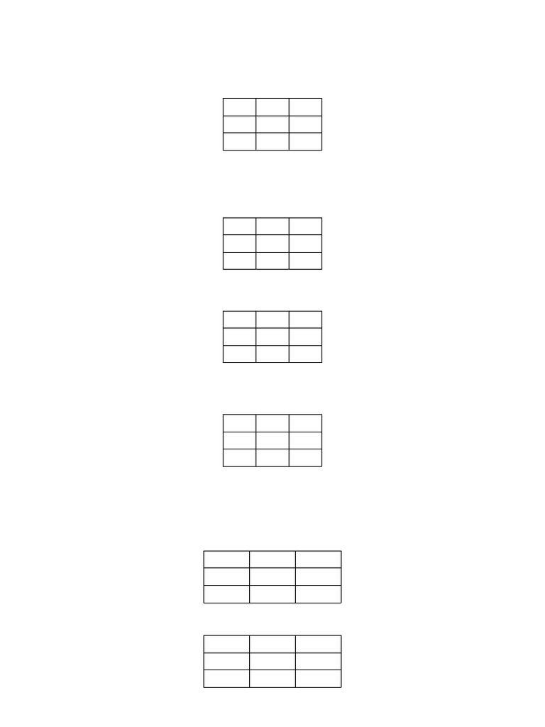 Adjoint of 3x3 Matrix Explained | PDF