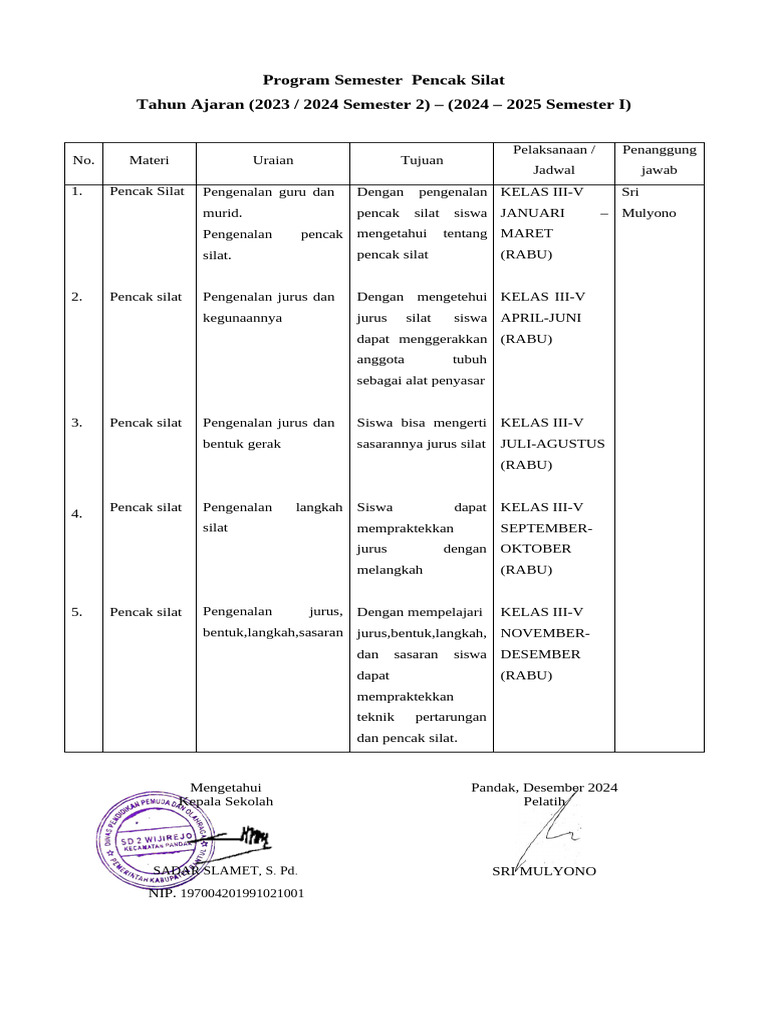 Program Pencak Silat Semester 2 2024 | PDF