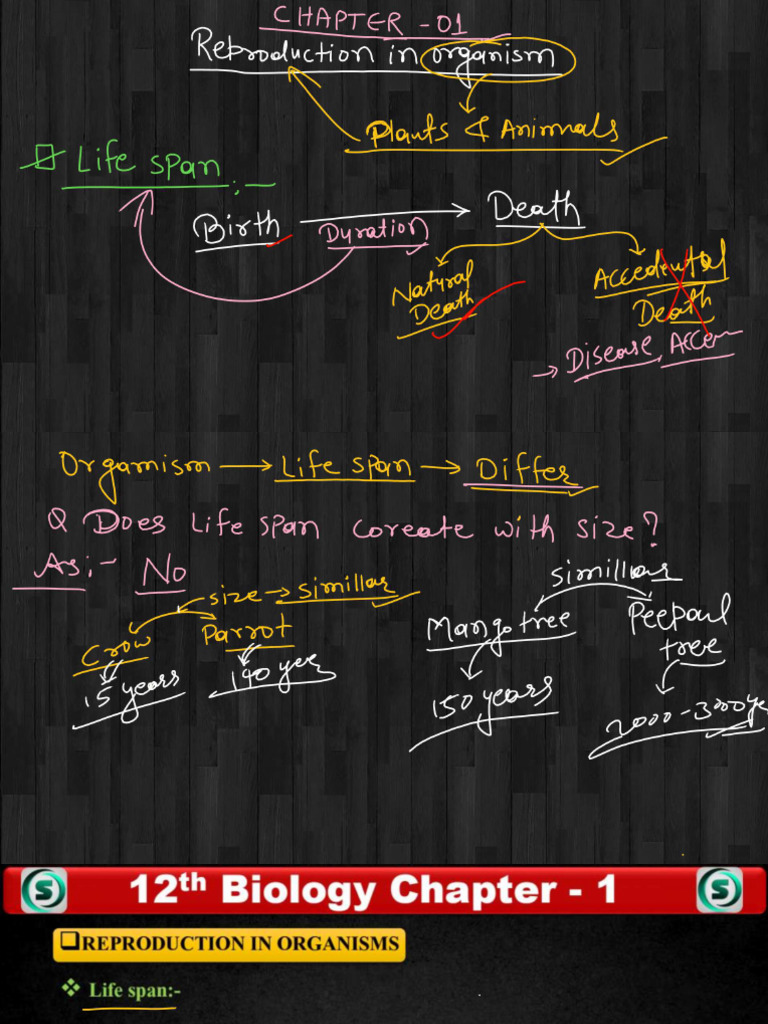 12th Biology Chapter 1 Part 1 | PDF