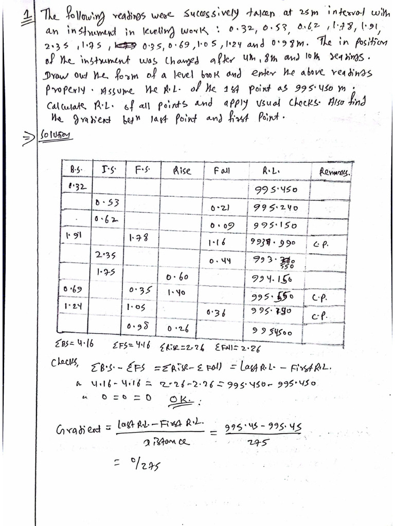 Tutorial 2 Surveying I | PDF