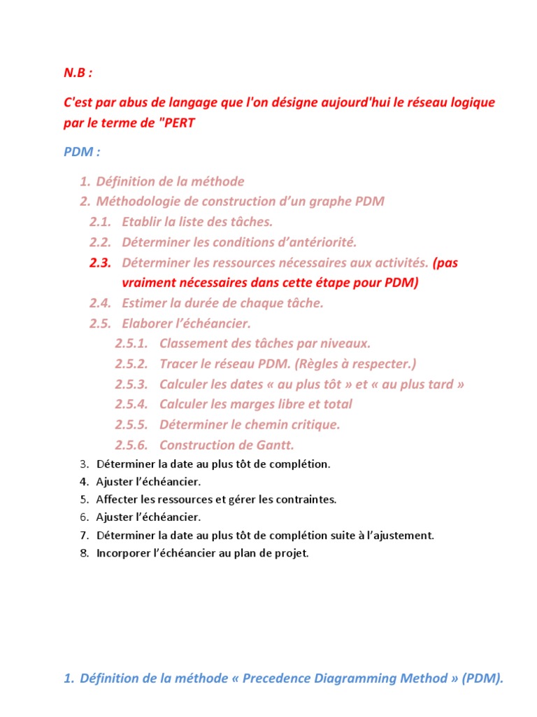 La Méthode PDM | PDF | Matrice (Mathématiques) | Analogie