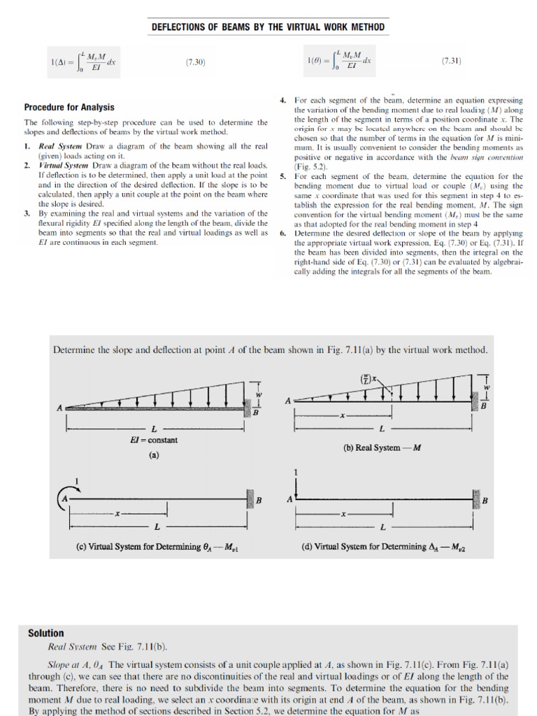 Deflection of Beams by Virtual Work | PDF