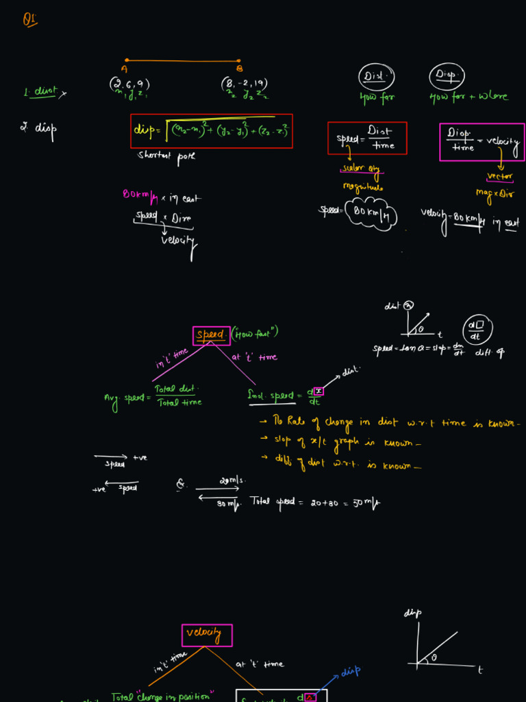 1D Motion 03 | PDF