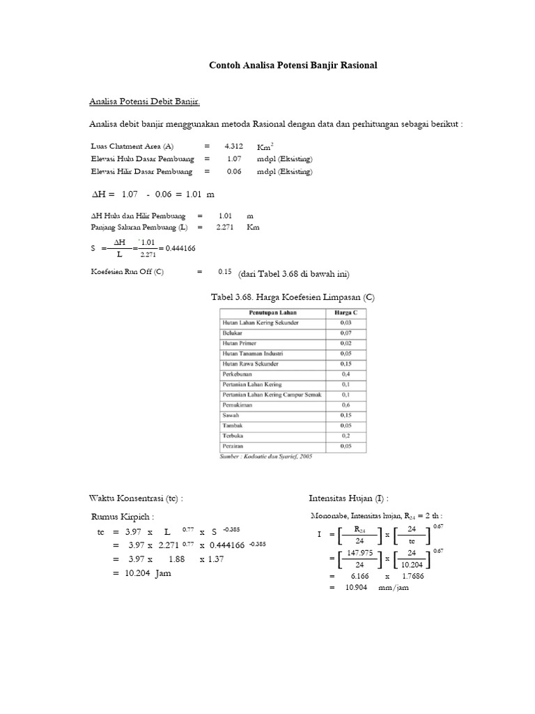 Contoh Analisa Potensi Banjir Metode Rasional | PDF