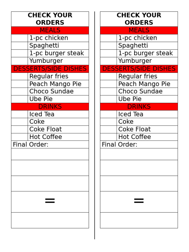 Meal Order Summary and Options | PDF