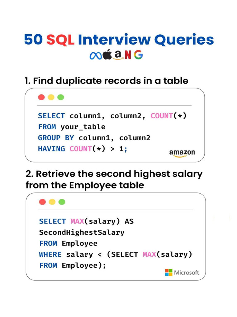Top 50 SQL Interview Questions You MUST Know in 2025! PDF | PDF