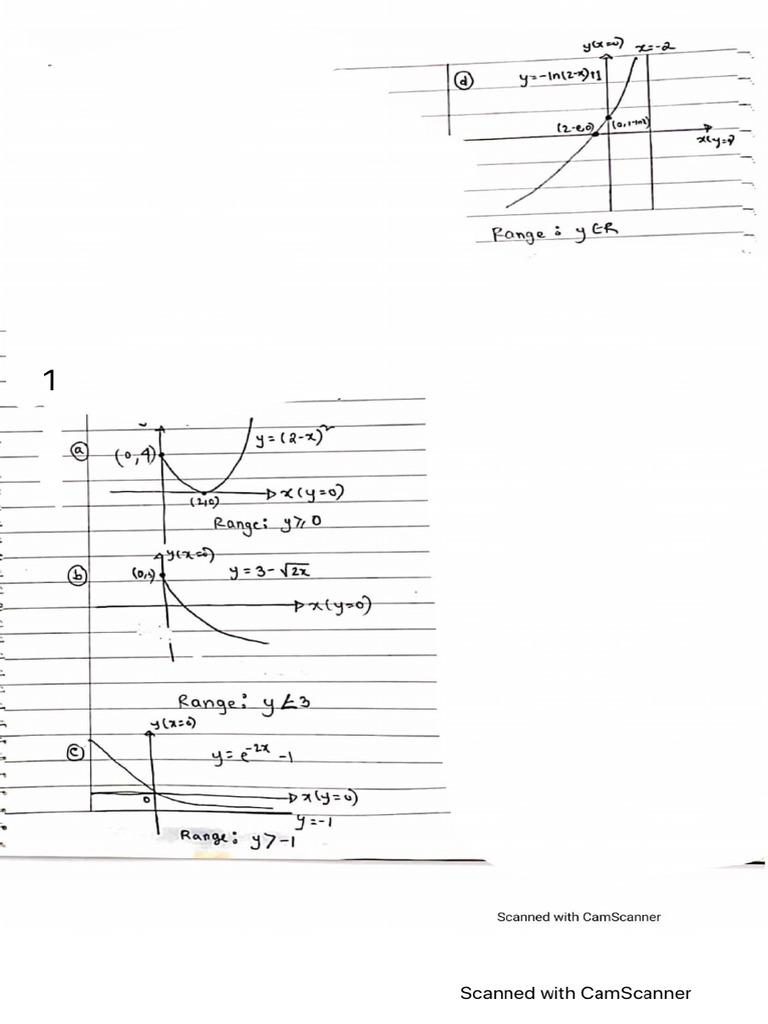 Monthly Test-2 Set-B (Solutions) | PDF
