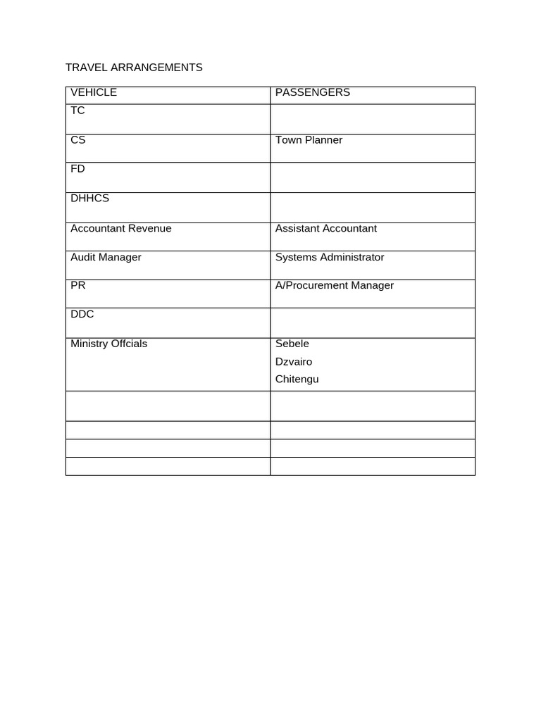 Travel Arrangements | PDF