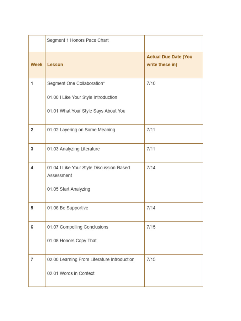 Segment 1 Honors Pace | PDF