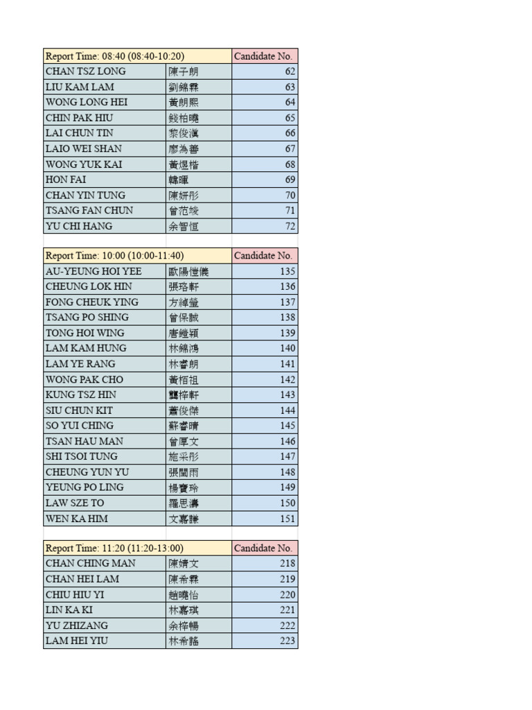 Report Time 1 | PDF