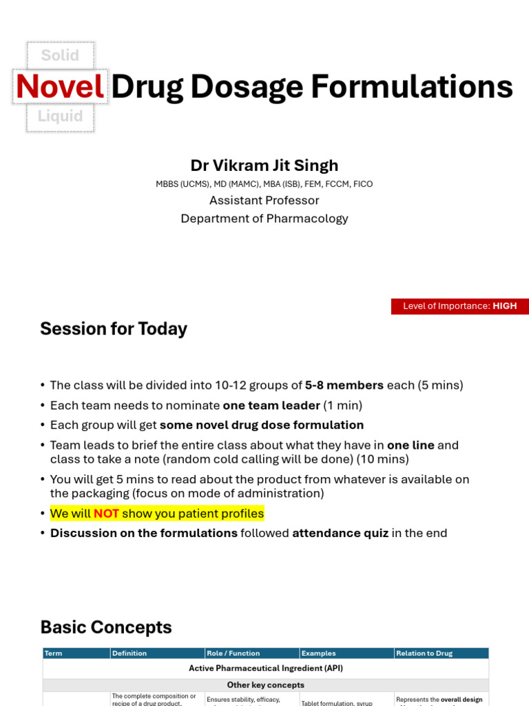 Novel Drug Dosage Formulations Overview | PDF | Pharmaceutical ...