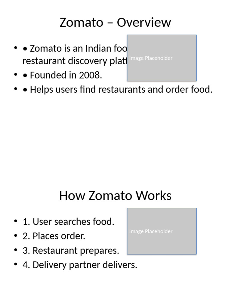 Zomato: India's Food Delivery Leader | PDF