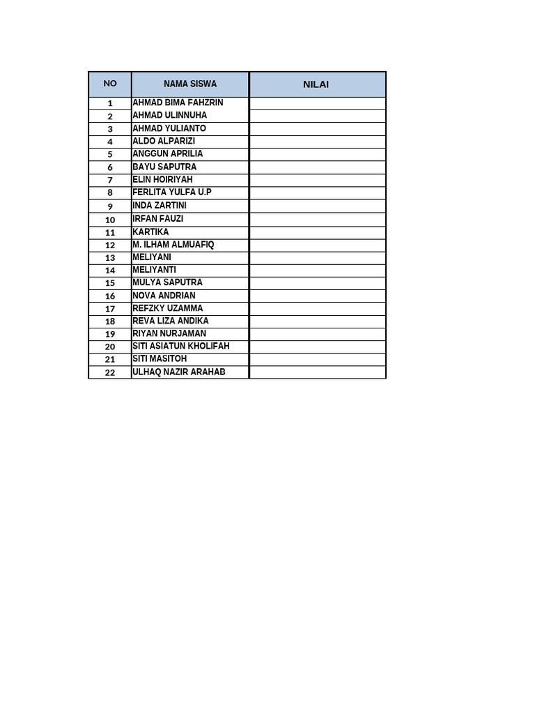 Student Names and Grades List | PDF