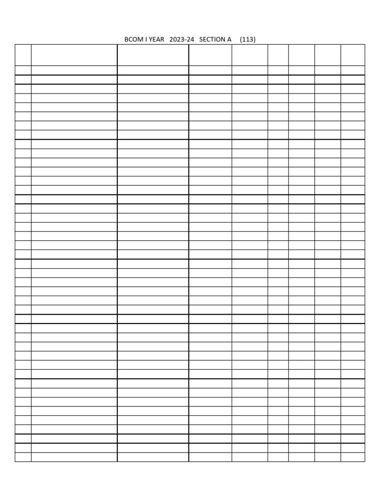 Bcom i Year Final Subject List | PDF
