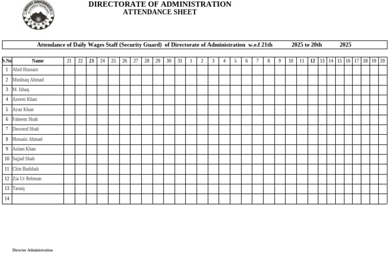 Secuirty Guard Attendance for the Month of January 2025 | PDF