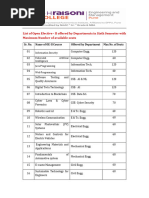 APC SRT5KXLI UPS Specifications | PDF | Electrical Engineering ...
