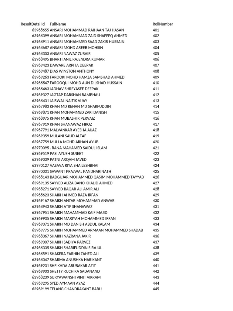 d9 - Computer Science - CR - 0.00 - Cs - Unit Test 1 | PDF | Banu Hashim