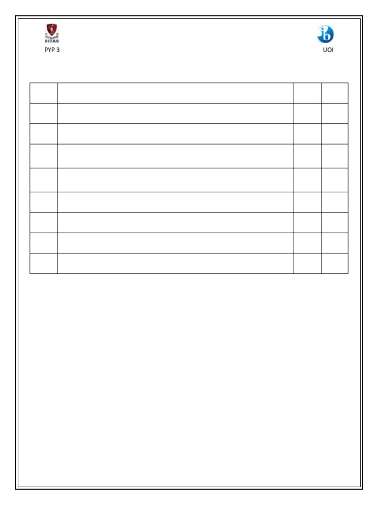 Central Idea Checklist | PDF