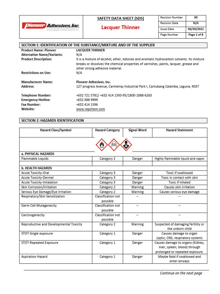 SDS_Lacquer Thinner | PDF | Toxicity | Occupational Safety And Health