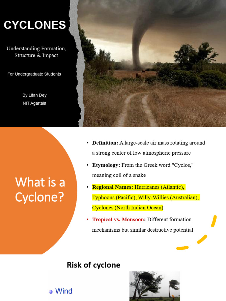 Cyclones_ 1st Year 2025 | PDF | Tropical Cyclones | Eye (Cyclone)
