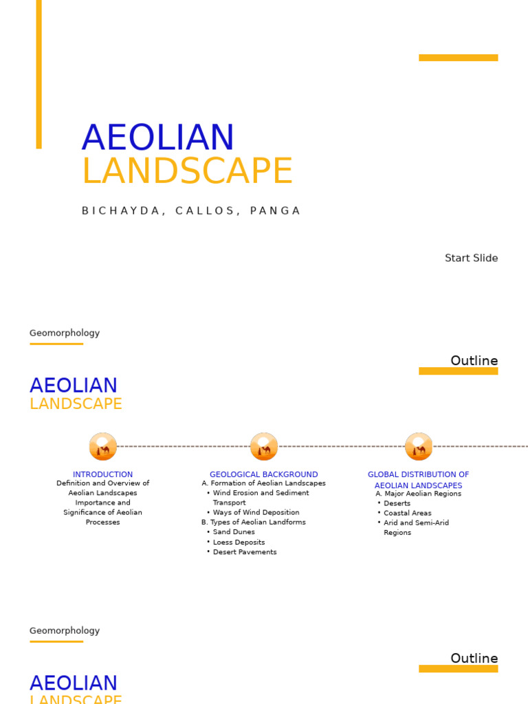 Aeolian Geomorph | PDF | Sediment | Geomorphology