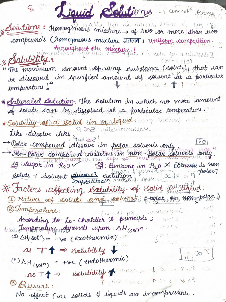 Solutions Chemistry | PDF