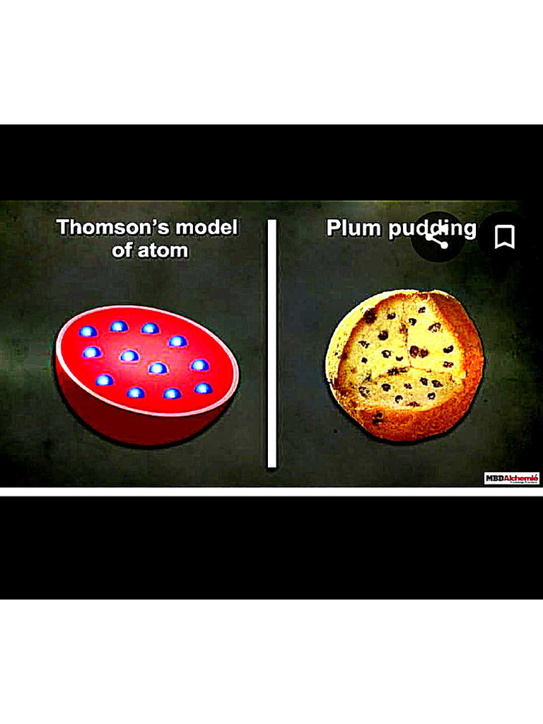 Atom Notes 1 | PDF
